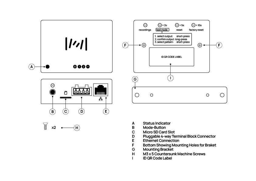 Unpacking – ProtoPixel - Help Centre